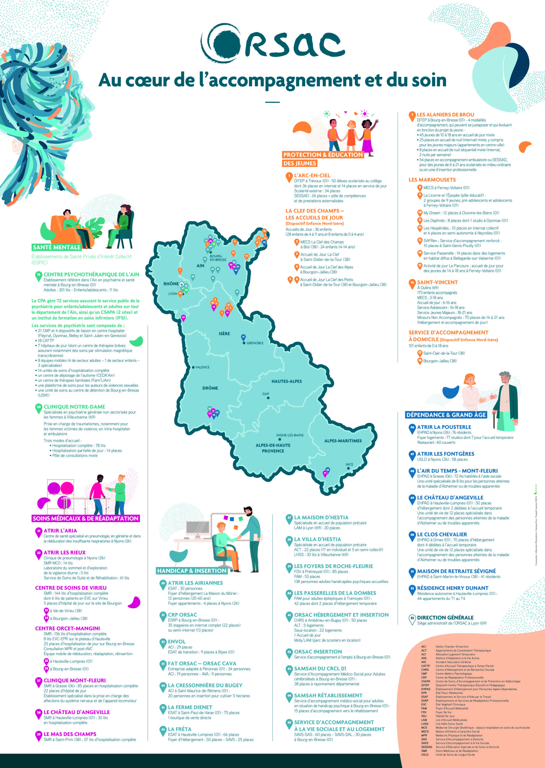 Missions & Actions – cpa01